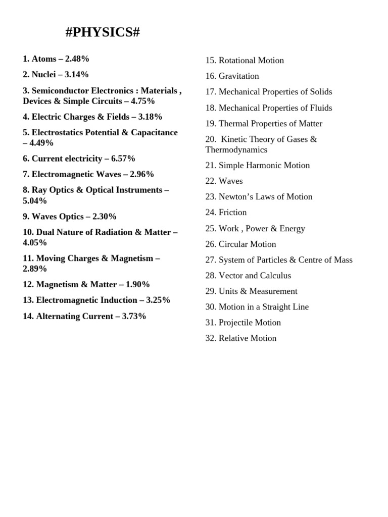 Chapter Names | PDF | Chemistry | Integral
