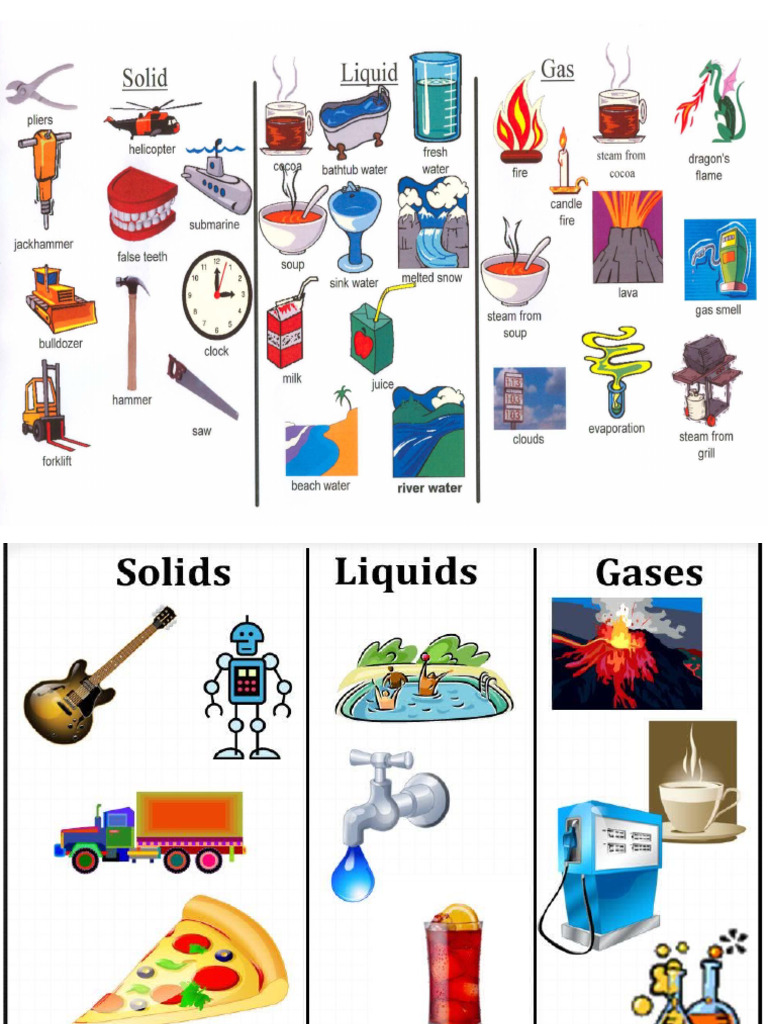 Solid Liquid Gas | PDF