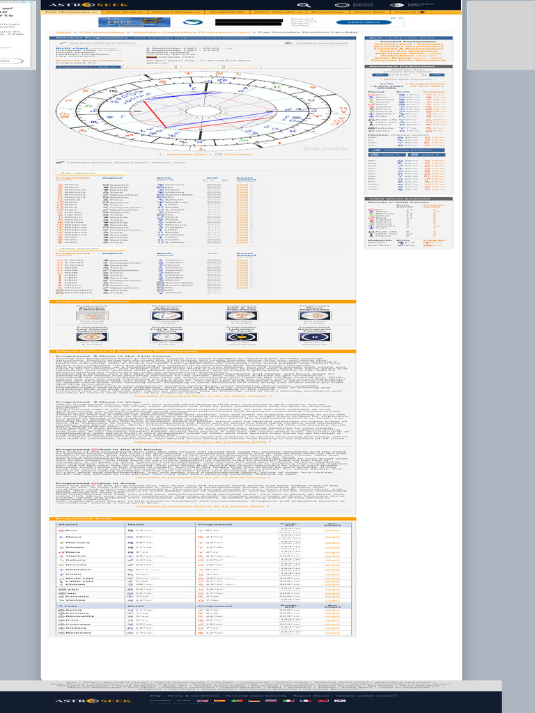 Secondary Progressions, Astrology Progressed Chart Calculator | PDF ...