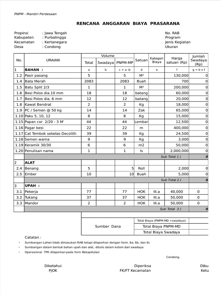 dokumen.tips_pagar-keliling | PDF