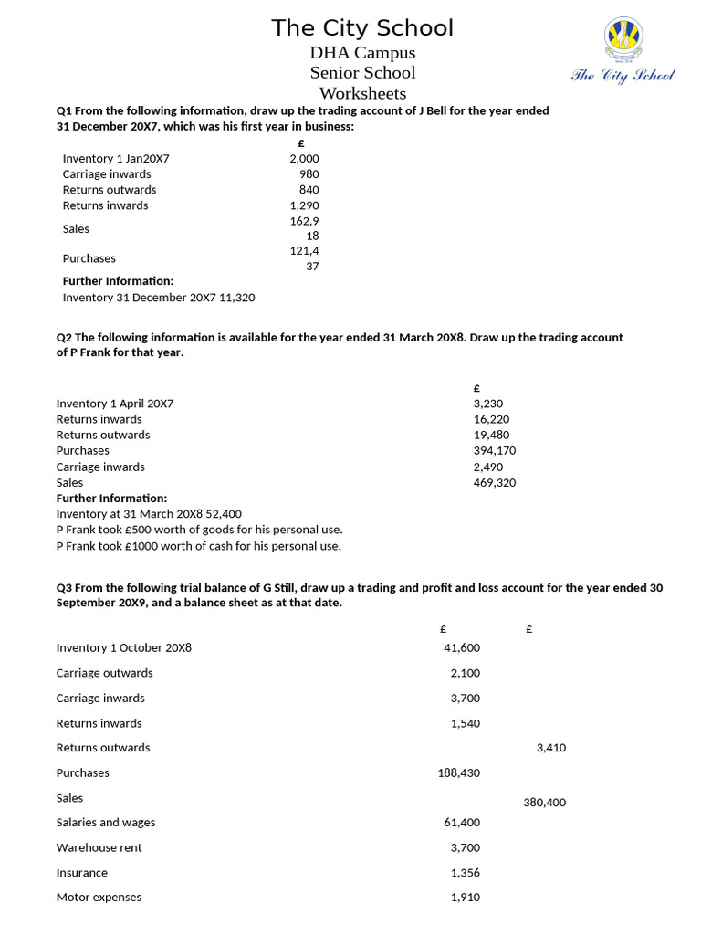 Work Sheet Final Accounts Grade 9 | PDF | Inventory | Financial Accounting