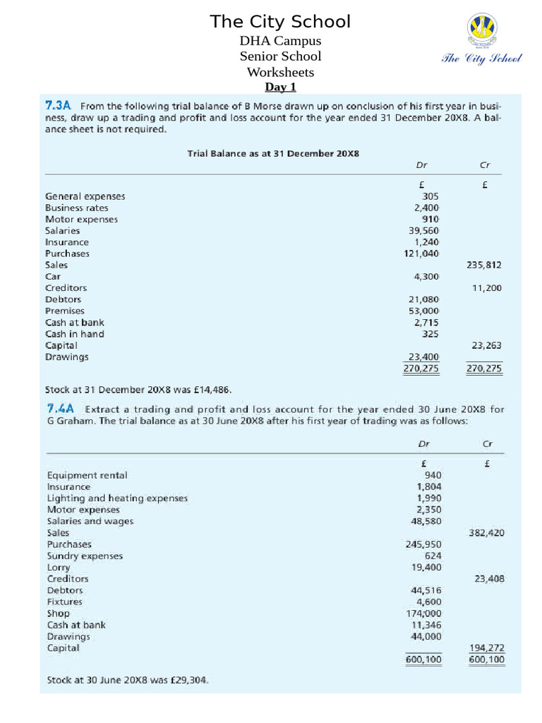 Work Sheet Final Accounts | PDF | Expense | Depreciation