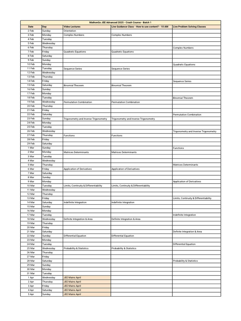 JEE Advanced 2025 Crash Course Schedule | PDF | Integral | Ellipse