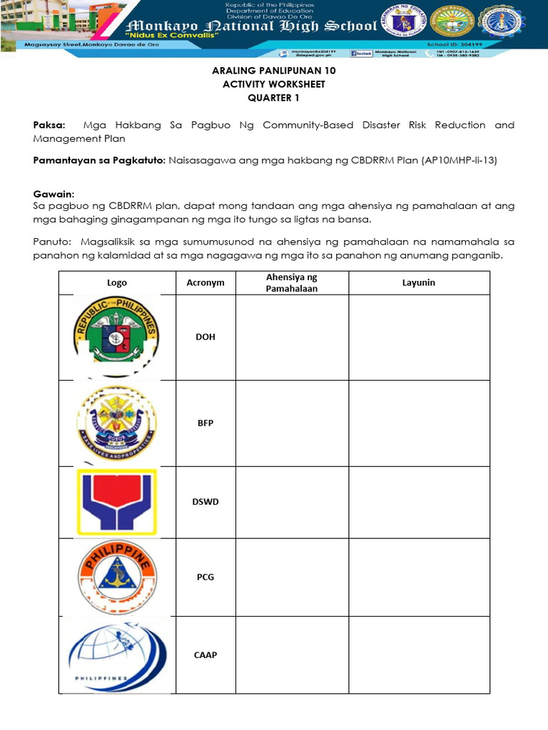 Q1-ACTIVITY WORKSHEET AP 10 Week 7 | PDF