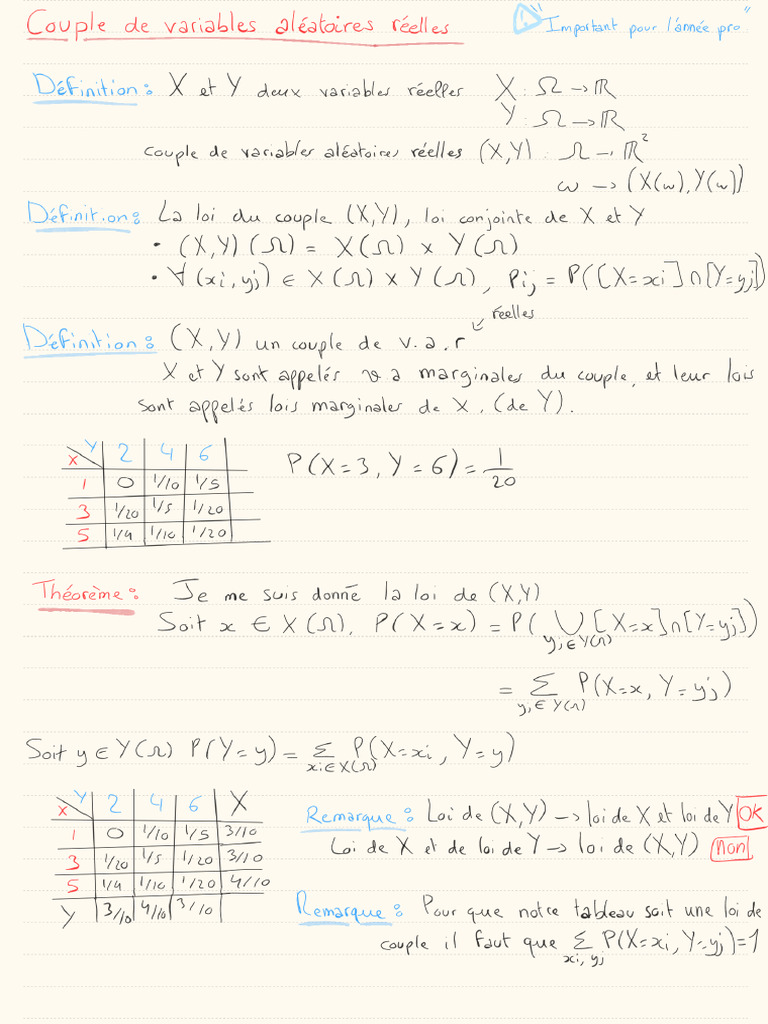 Couple de Variables Aléatoires | PDF