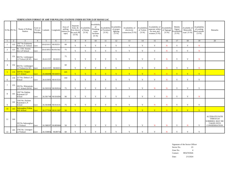 Amf Reports | PDF | Álbumes | Presentación musical