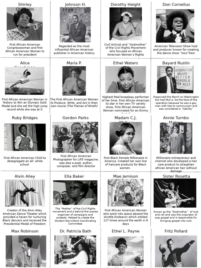 Pioneering African American Figures | PDF