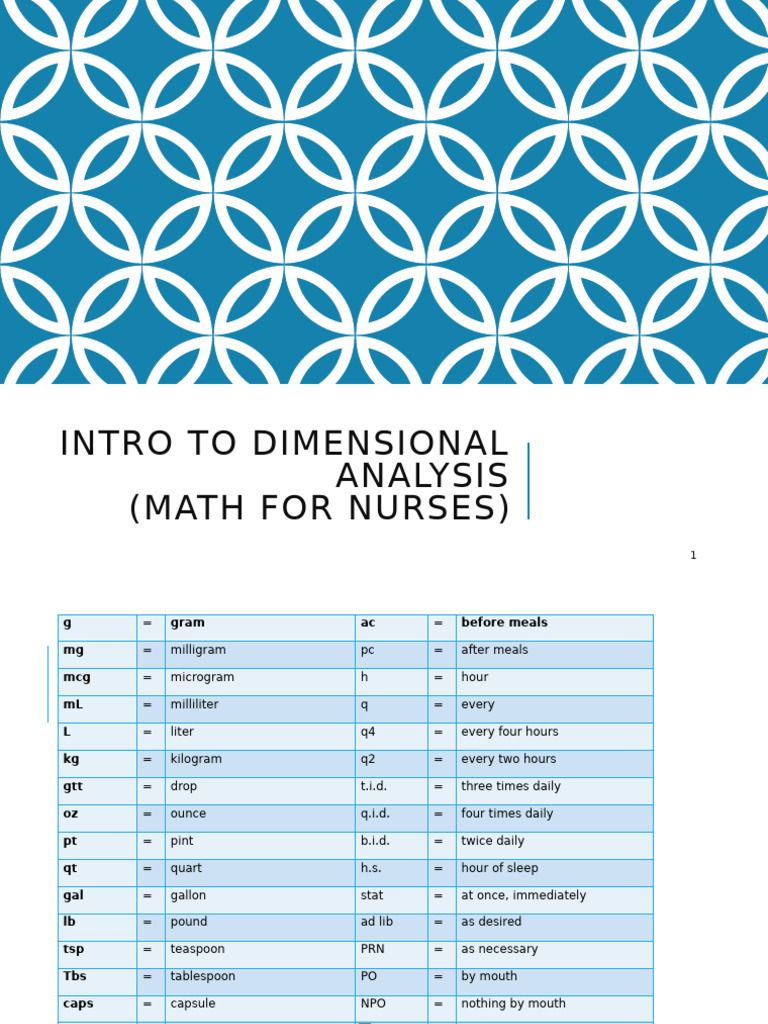 Dimensional Analysis (1) | PDF | Ounce | Teaspoon