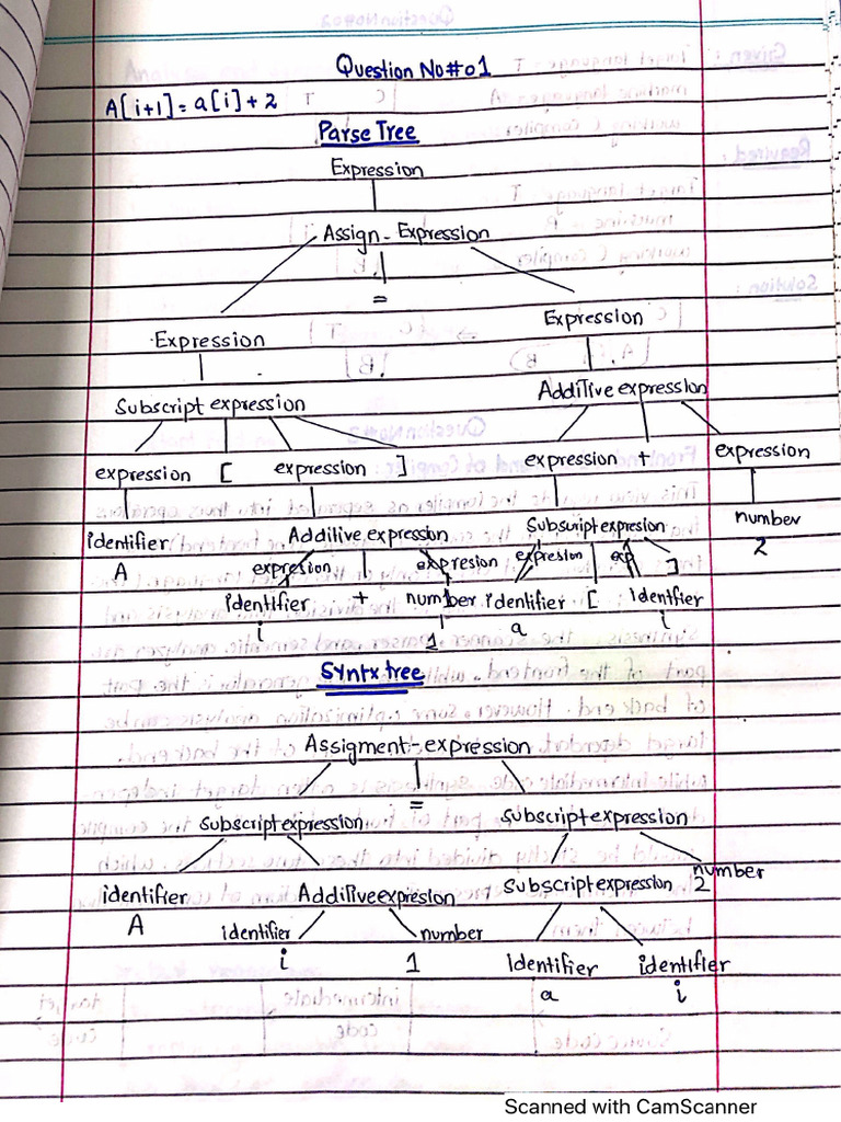 Assignment 1 Solution | PDF