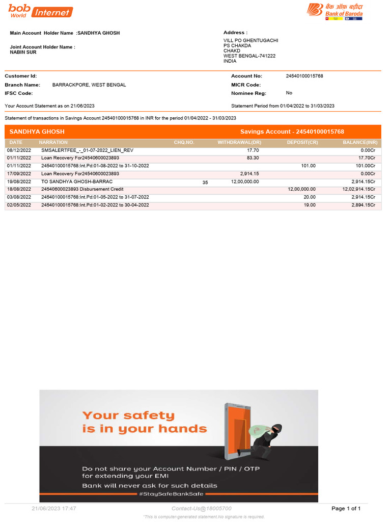 Sandhya Ghosh Bob Old Ac Fy 2022-23 | PDF | Financial Services | Banking