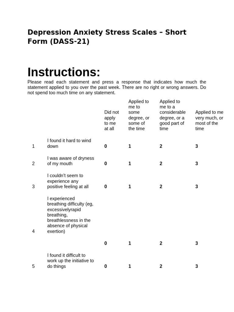 DASS-21: Depression, Anxiety, Stress Test | PDF | Anxiety | Emotions