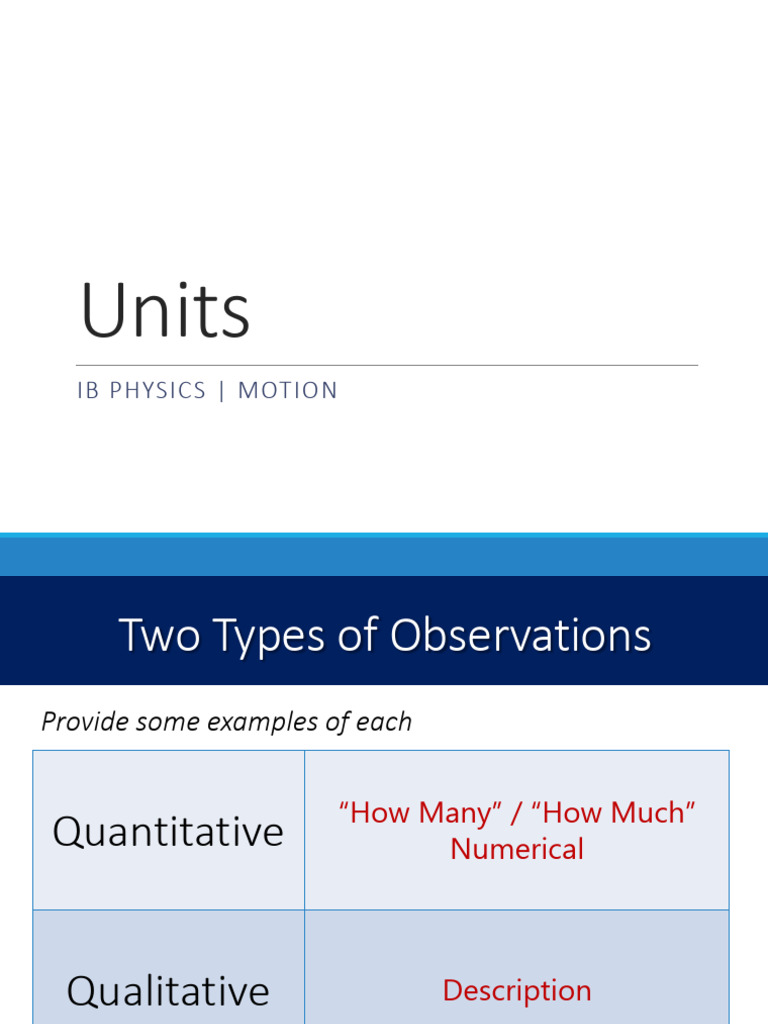 Measurements Basic Notes MYP Physics | PDF | International System Of ...