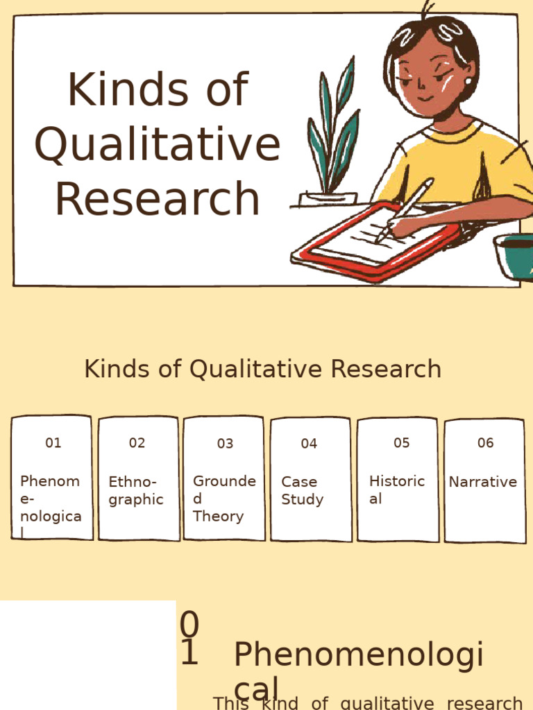 Types of Qualitative Research Methods | PDF | Qualitative Research ...