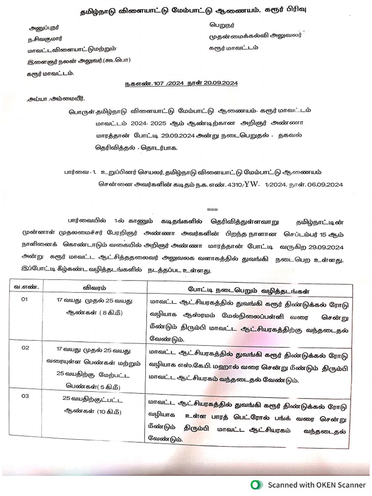 CM Trophy 2024 | PDF