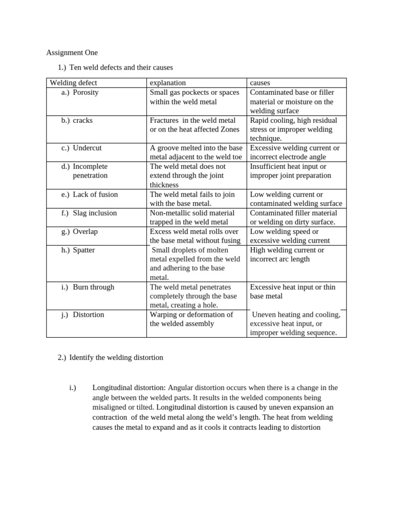 Assignment One | PDF | Welding | Construction