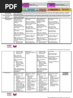 Grade 1 Reading Lesson Plan | PDF | Linguistics | Cognition