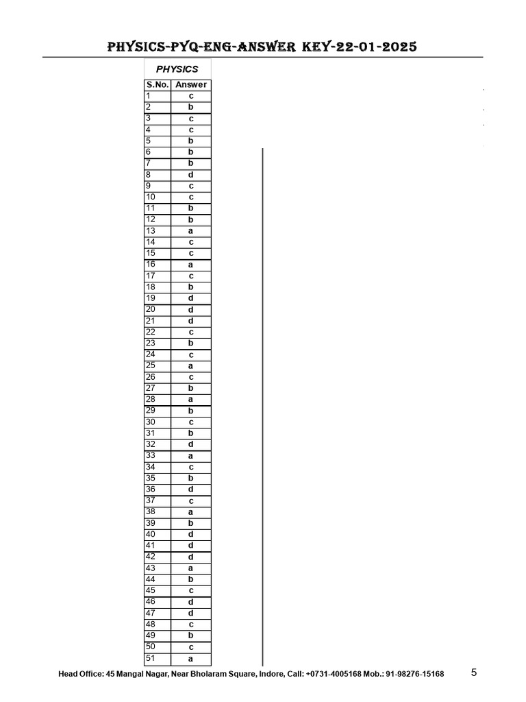 01 # VECTORS and One-D PYQ Answer Key | PDF