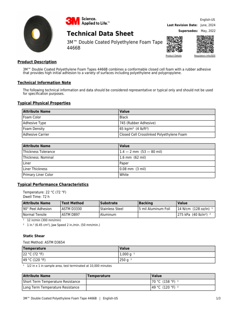KN95VDY0K8M5D5N8UYJY - 3M Double Coated Polyethylene Foam Tape 4466B ...