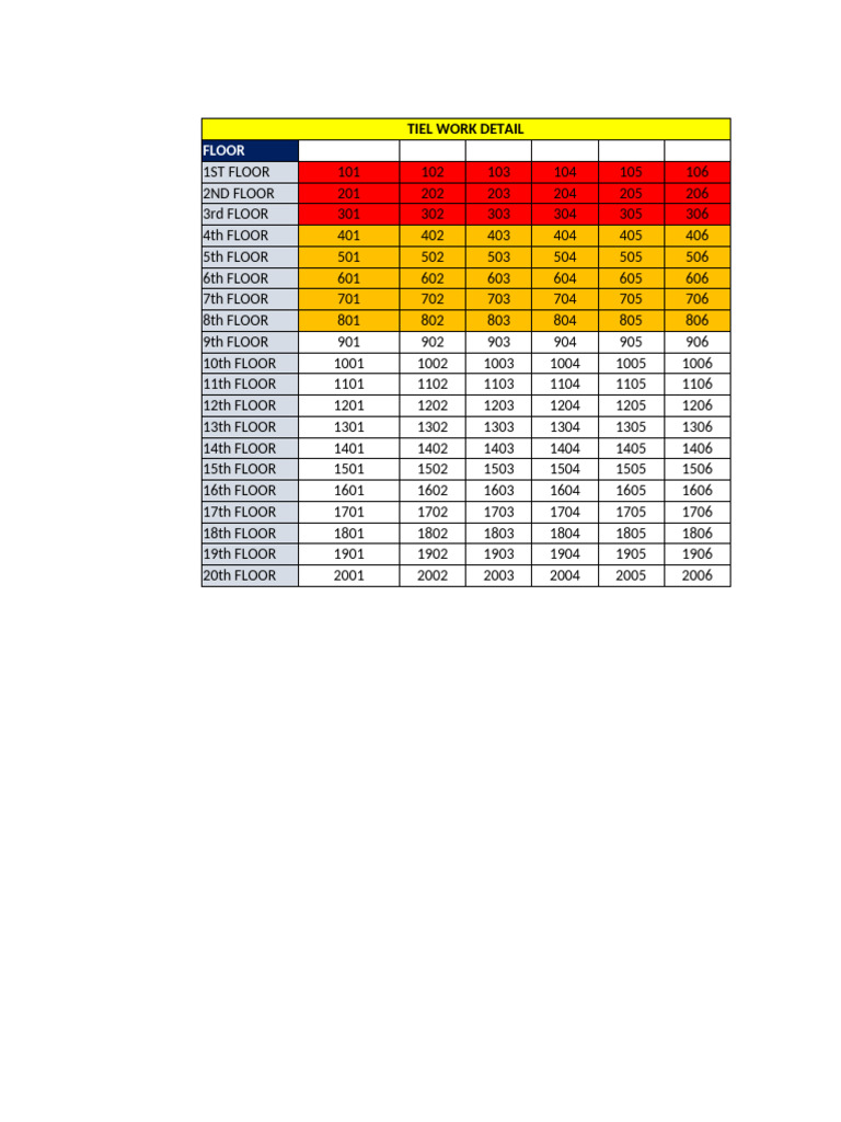 Floor Tile Work | PDF