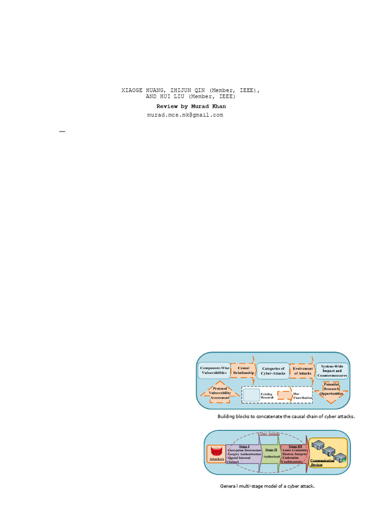 Murad Khan - Assignment 3 Research Paper Review | PDF | Computer Security | Security