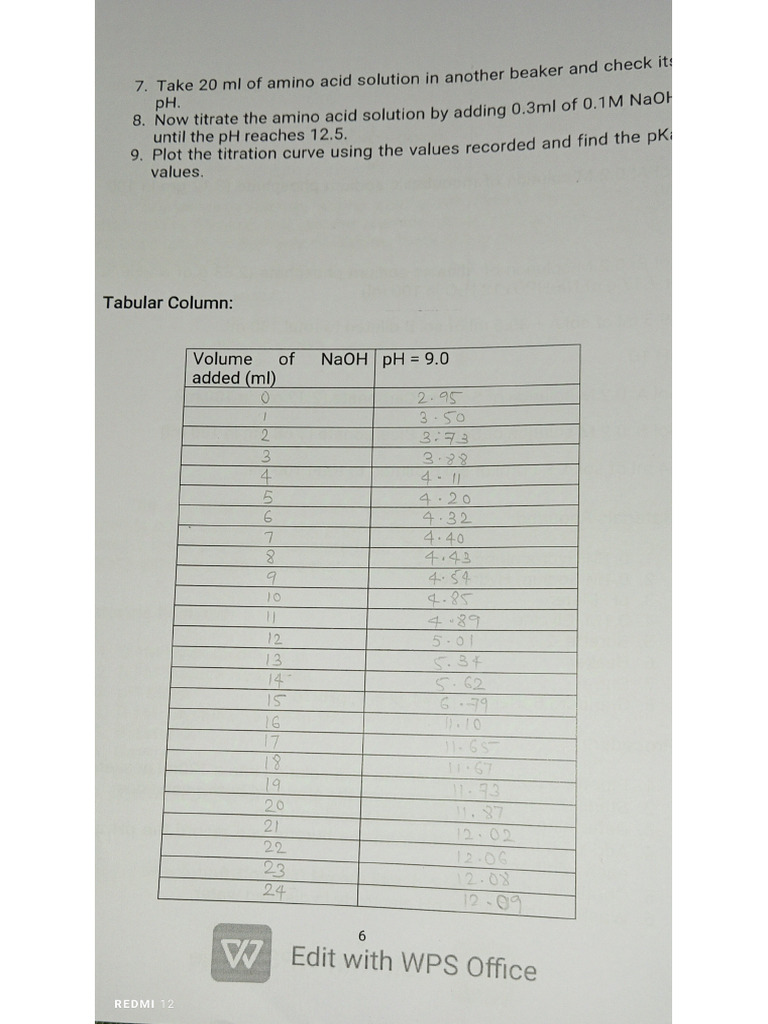 Techniques in Microbiology Record Book Results | PDF
