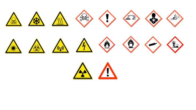 Hazard Symbols | PDF