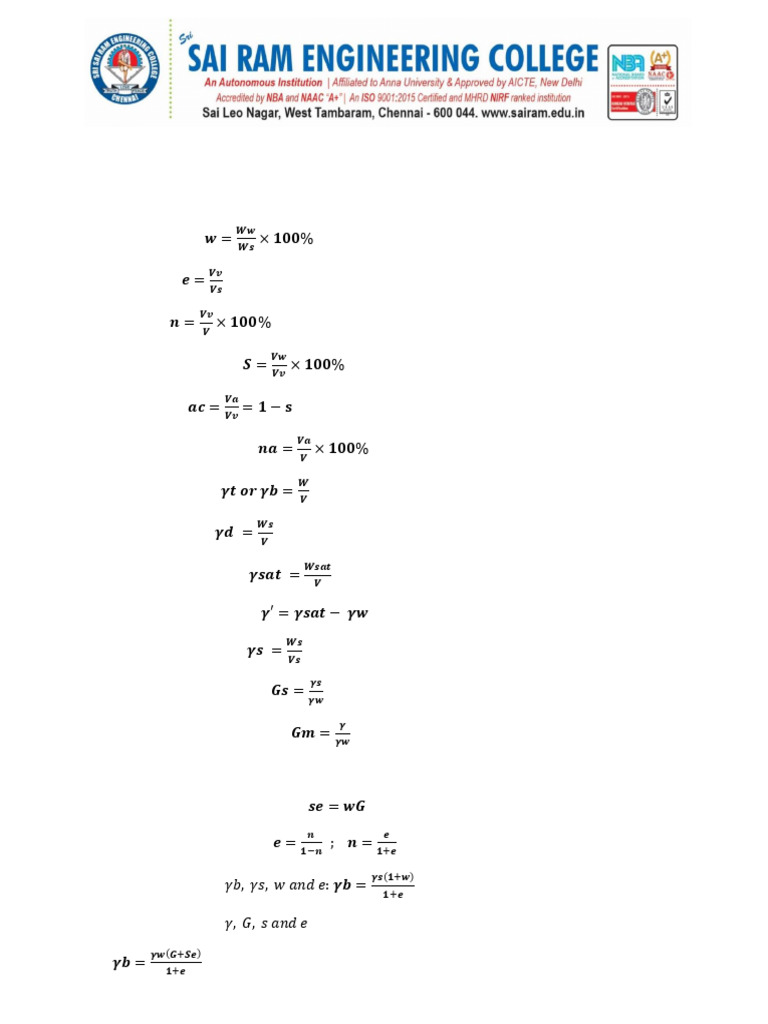 Important Formulas | PDF