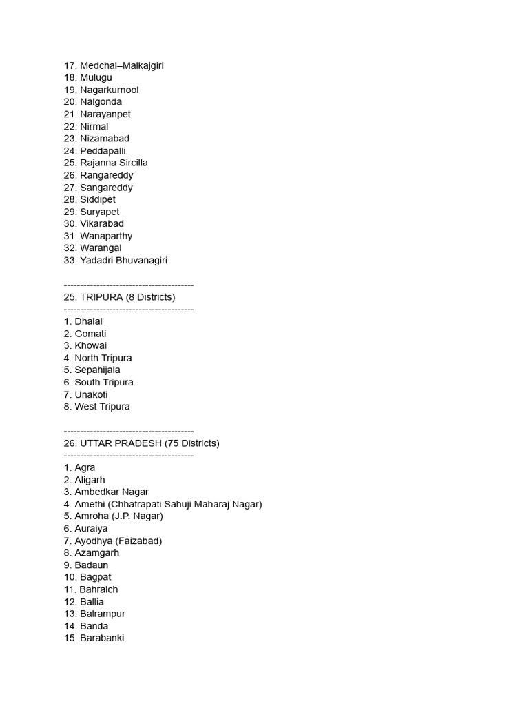 Complete List of Indian Districts | PDF