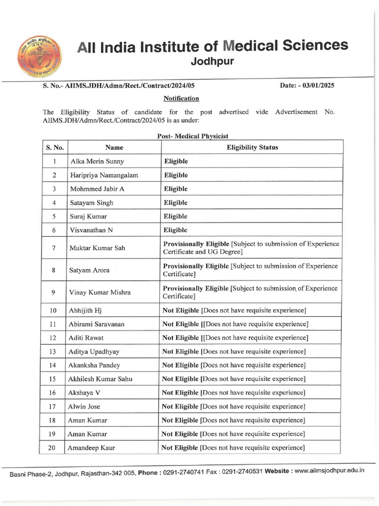 Eligibility Status For The Post of Medical Physicist | PDF