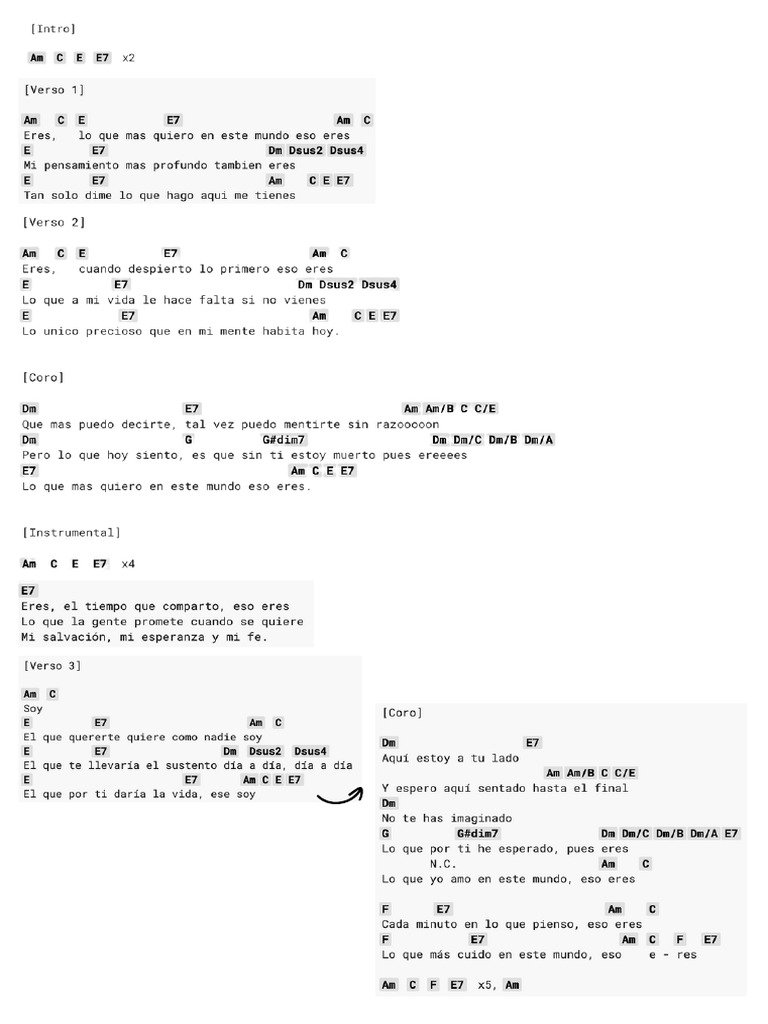 3- cafe tacuba - Eres | PDF