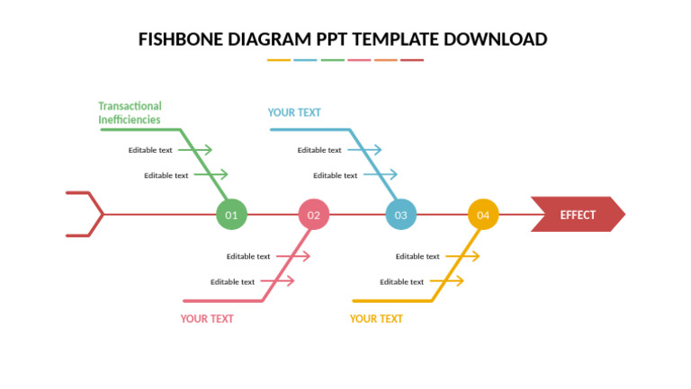 Fishbone Diagram PPT Template Download | PDF