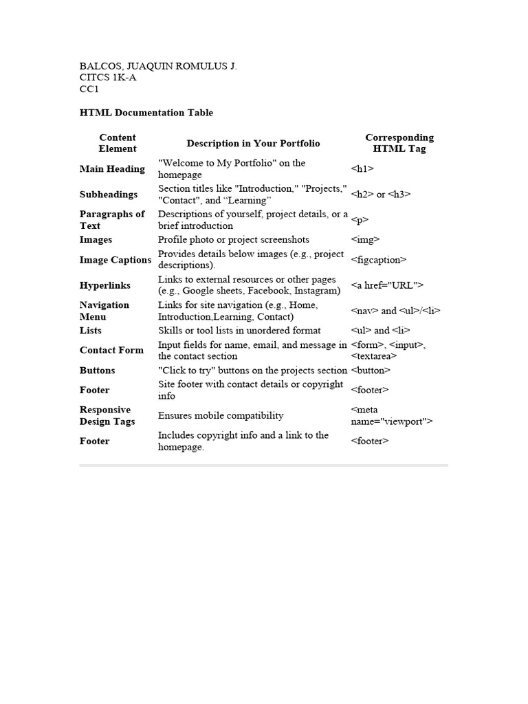 Balcos. 6.2 Documentation Table | PDF