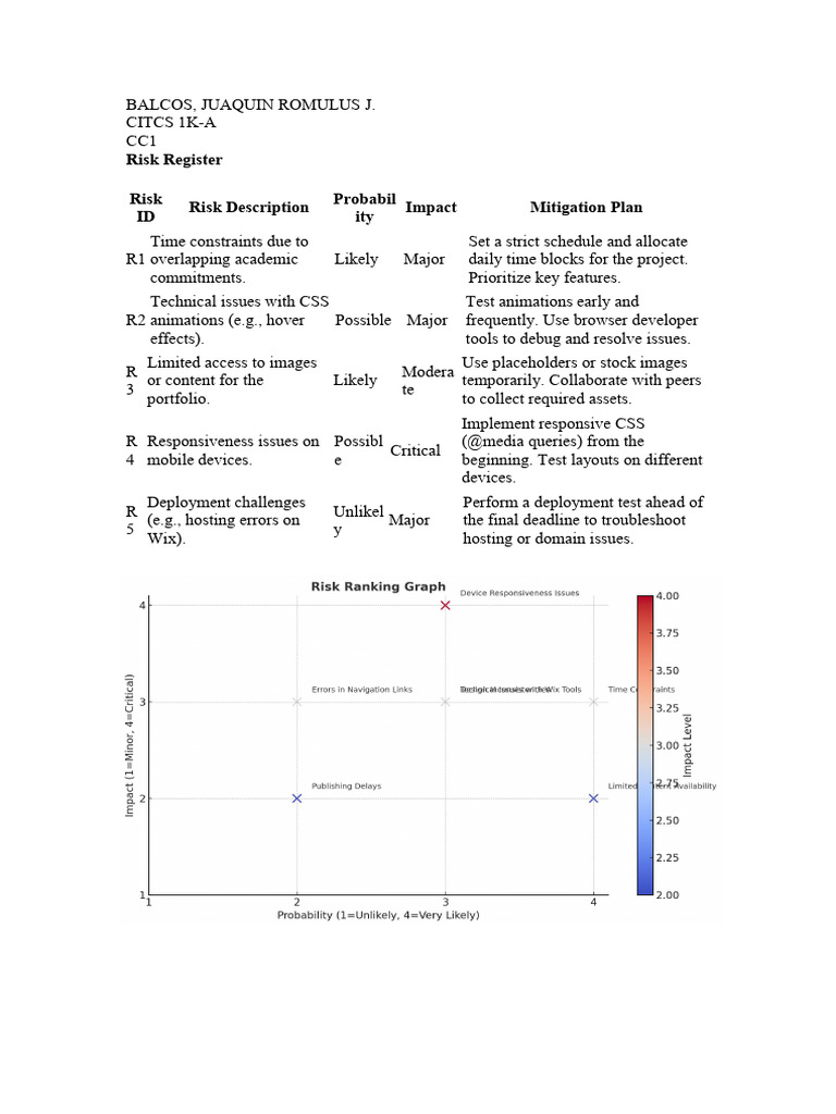 BALCOS, RISK REGISTER | PDF | Page Layout | Design