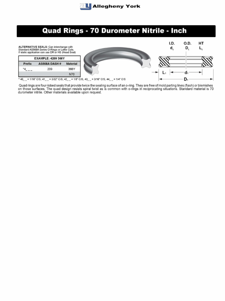 Allegheny York Quad Ring Spec Sheet | PDF