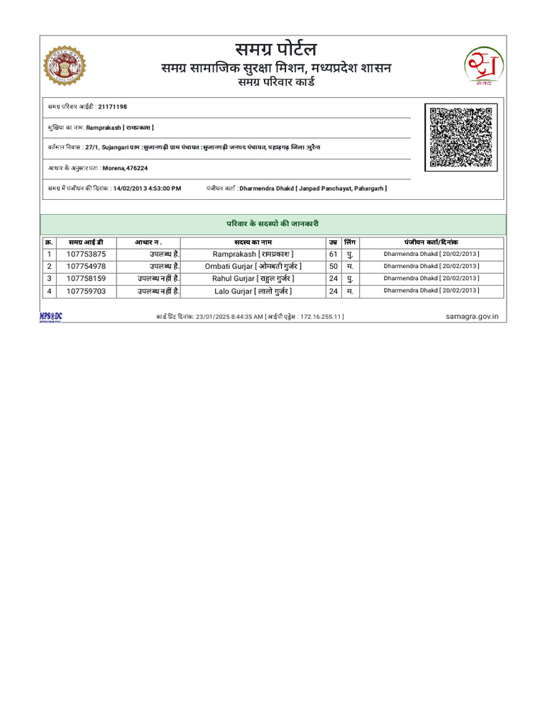 Raj Kansana | PDF
