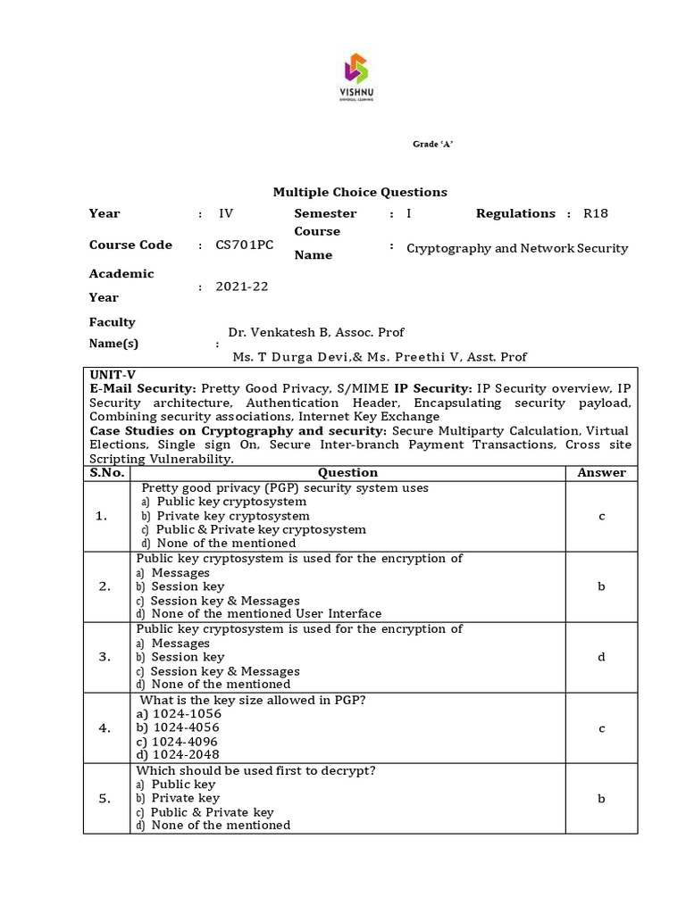 Cryptography & Network Security MCQs | PDF | Malware | Transport Layer Security