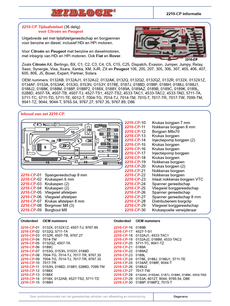 Aprox Como BGS 8152 Citroën Peugeot | PDF