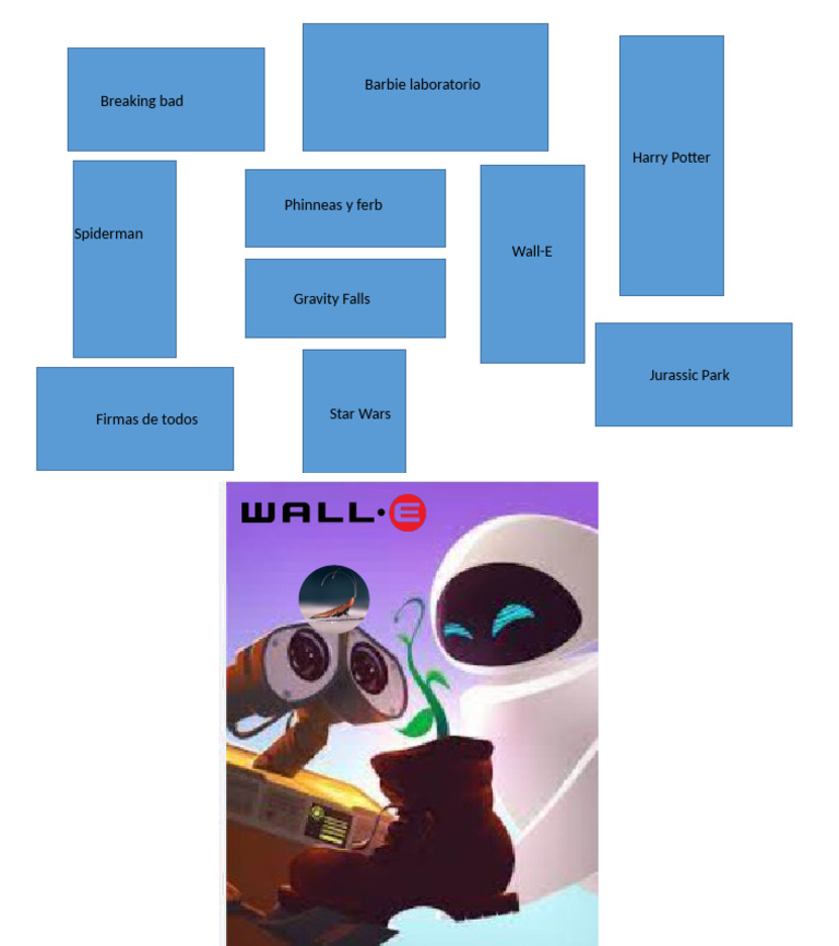 Wall e | PDF