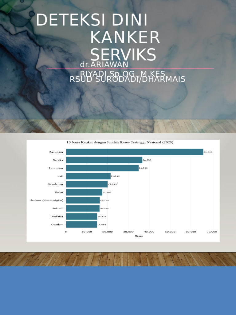 Dr. Ariawan Deteksi Dini CA Cervix and Breast Cancer | PDF