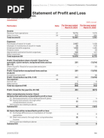 Zomato Annual Report 2023-24 Summary | PDF | Balance Sheet | Equity ...