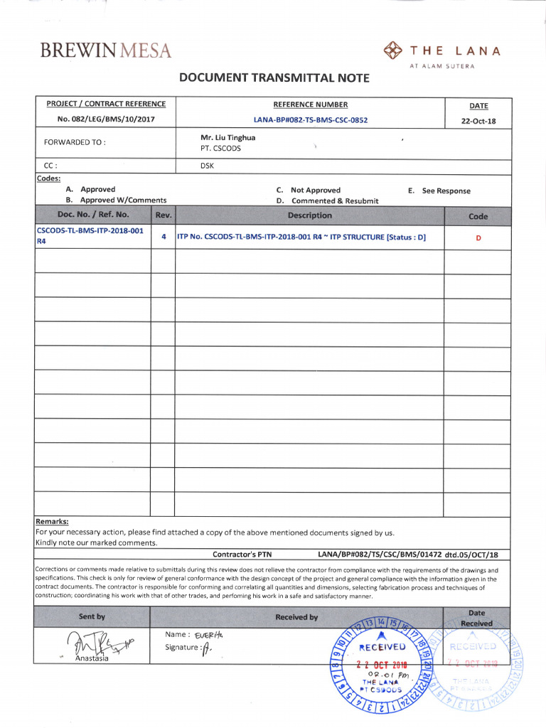 Cscods-Tl-Bms-Itp-2018-001 R4 | PDF