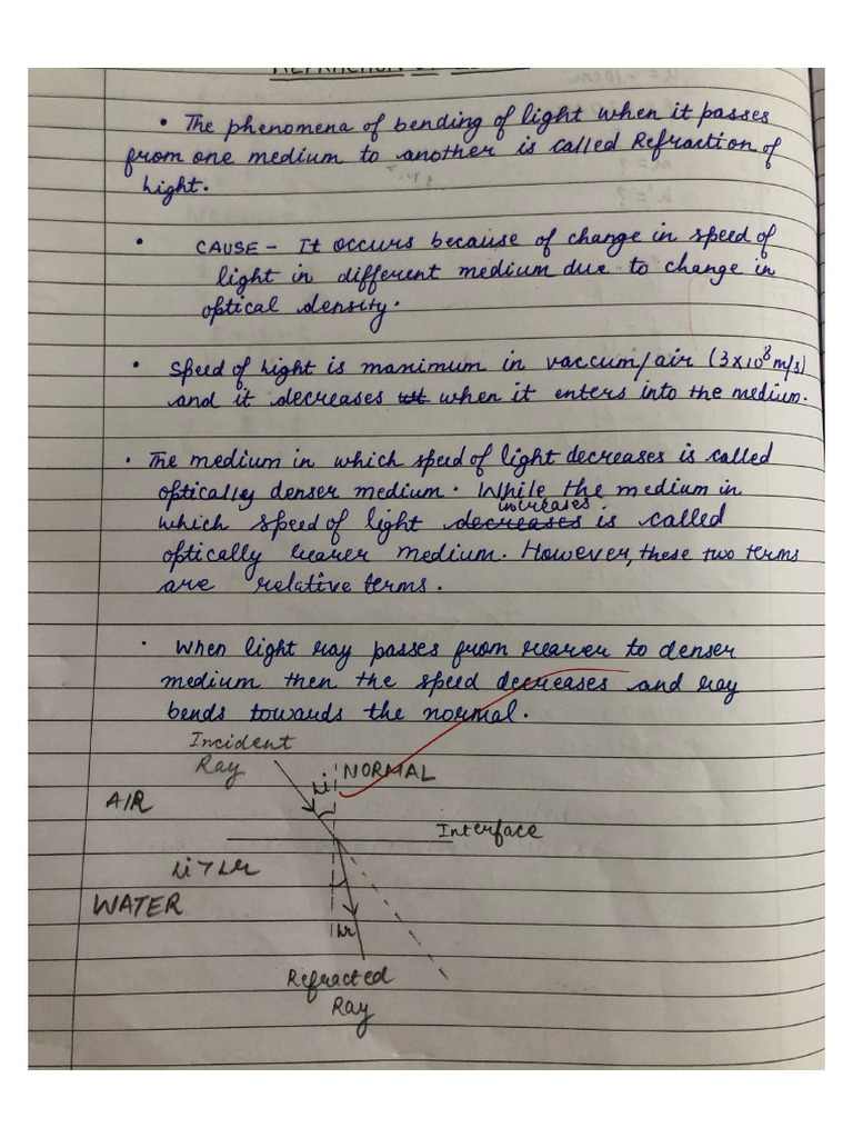 Refraction Pdf