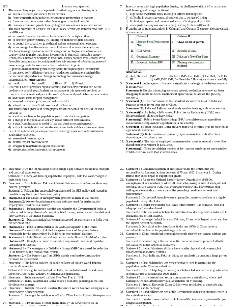 IED-MCQ | PDF | Devaluation | Tariff