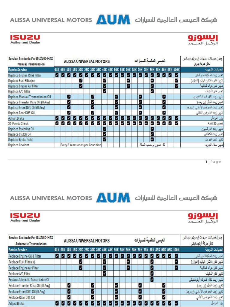 ISUZU Service Schedule | PDF