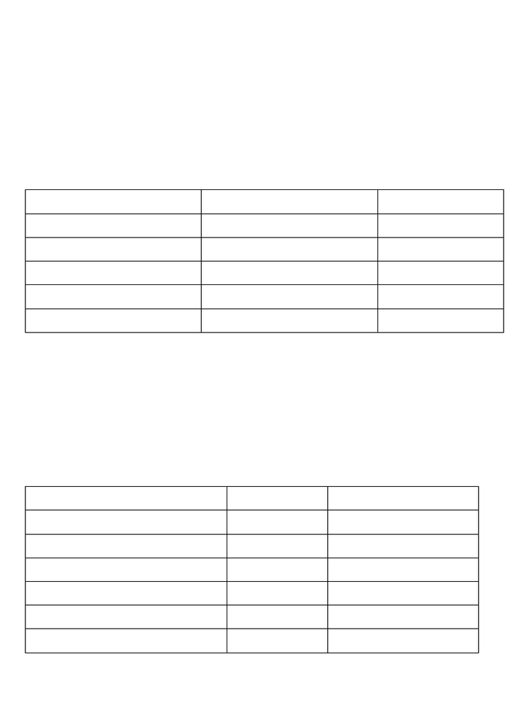 Plus Two Mathematics Timetable | PDF