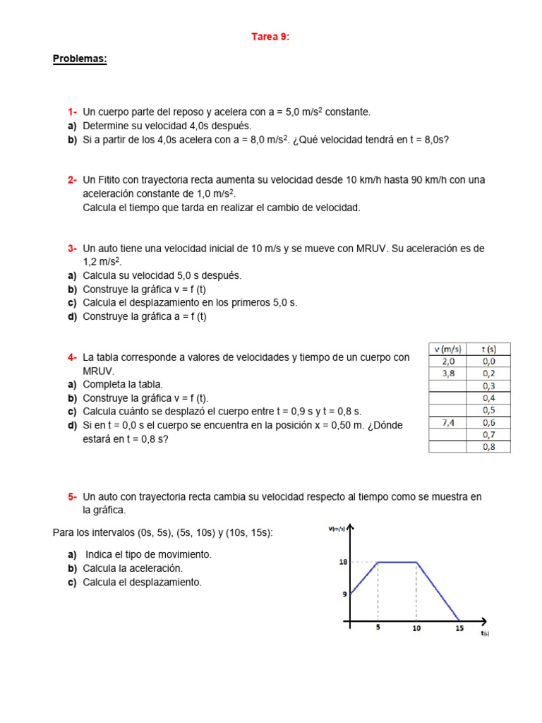 3.5 - Tarea 9 (MRUV) | PDF