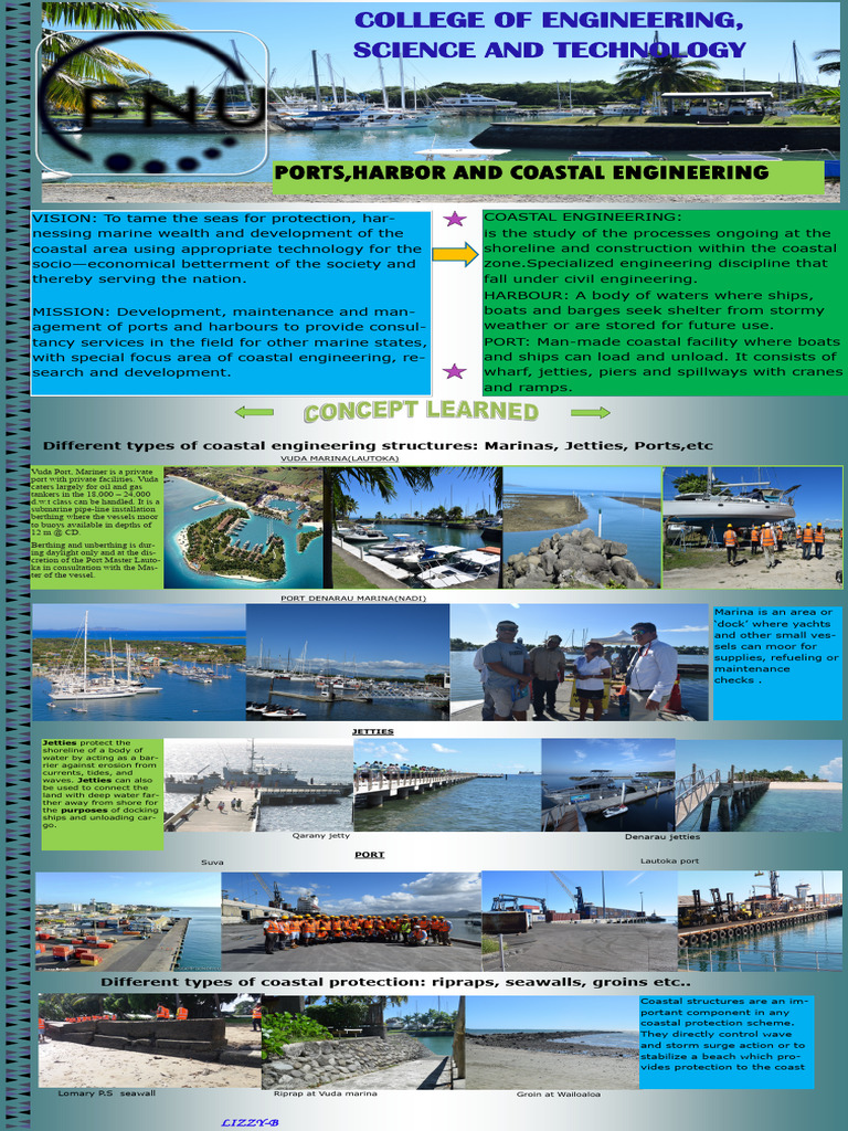 Coastal Eng | PDF | Port | Coast