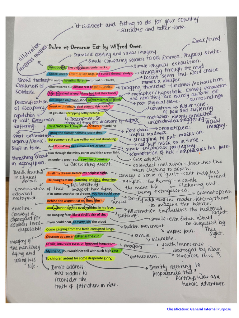 English Standard Yr8 Semseter 2: Conflict Poetry | PDF