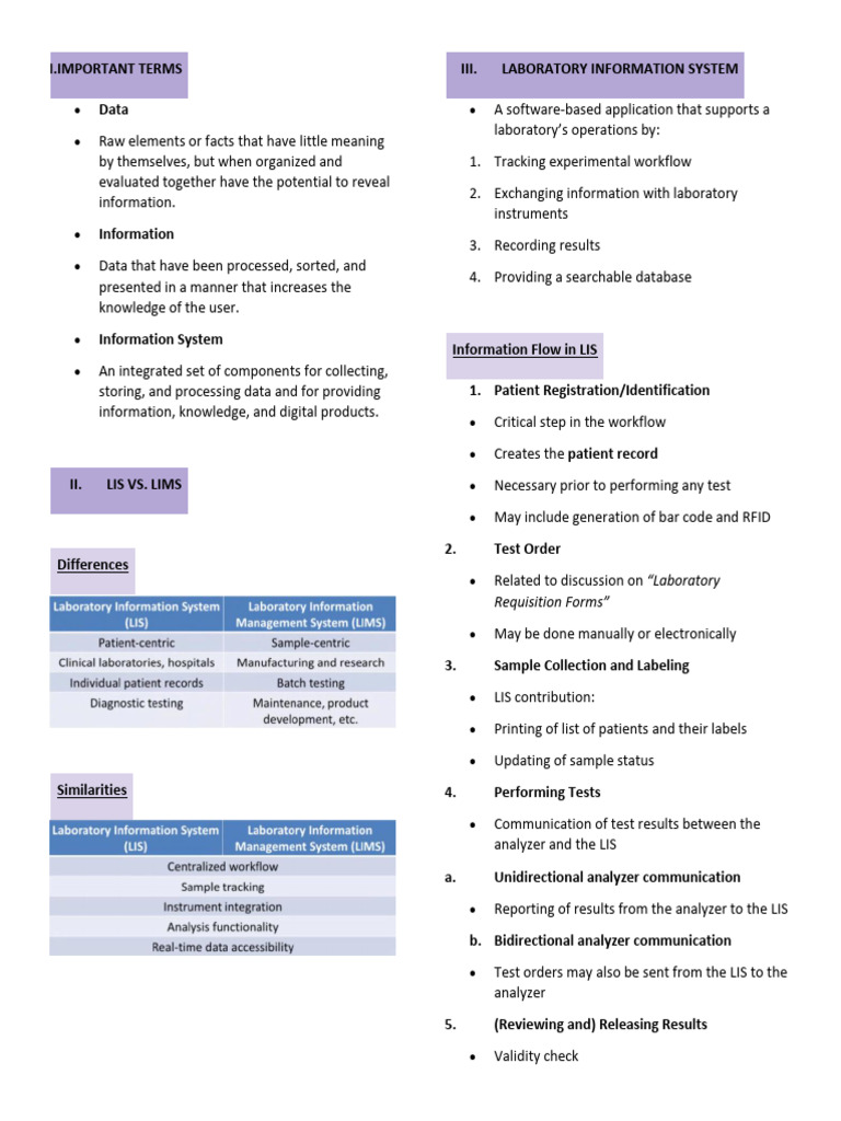 LIS | PDF | Inventory | Business