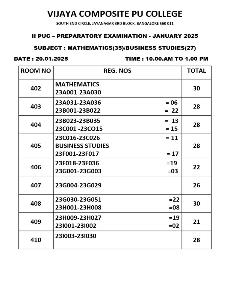 Ii Puc Maths Business | PDF